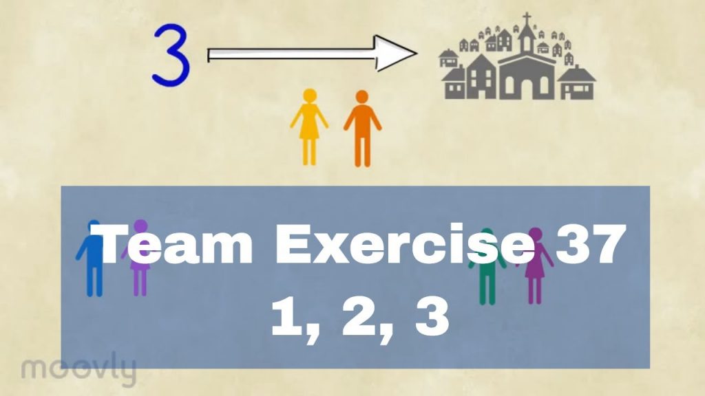 Concentration Exercises - 1, 2, 3