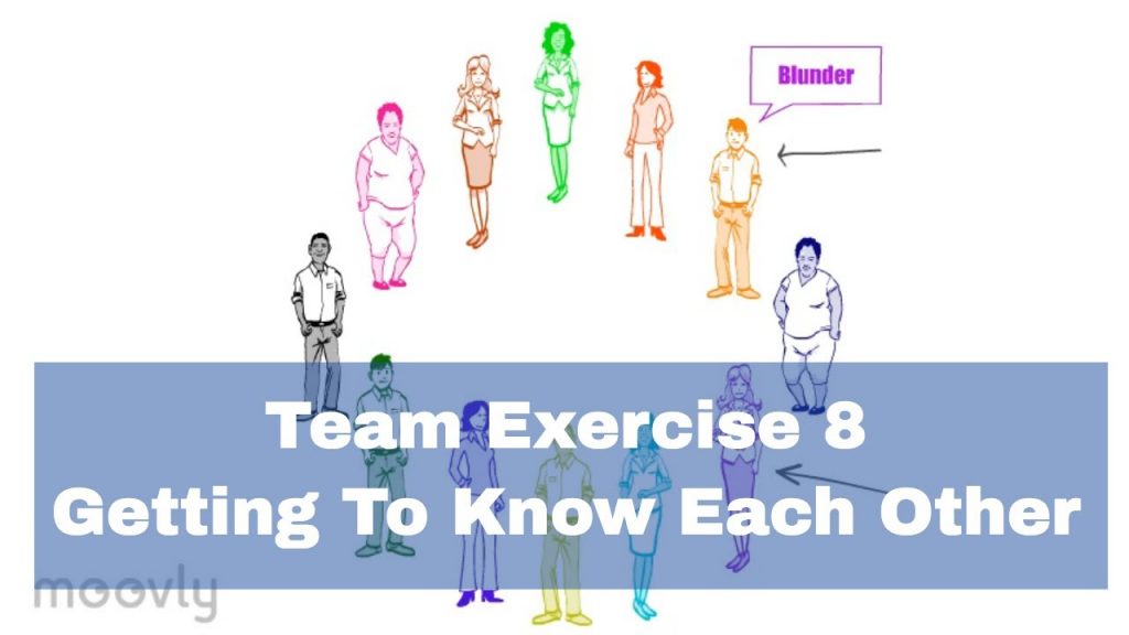 Introduction Games - Getting to know each other