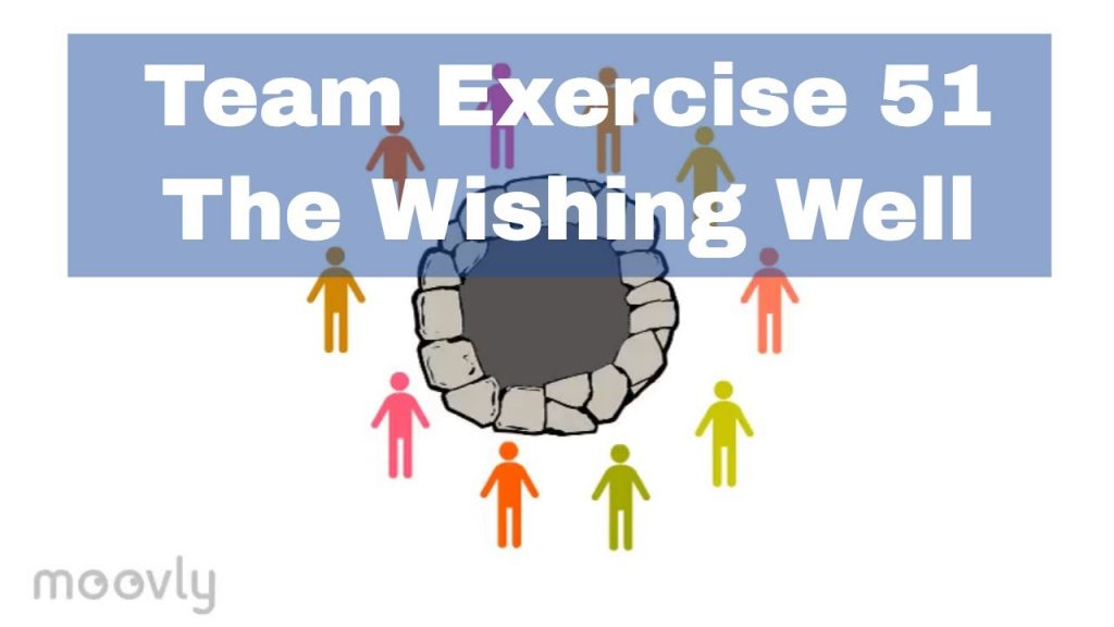 Teaching Ideas - The Wishing Well