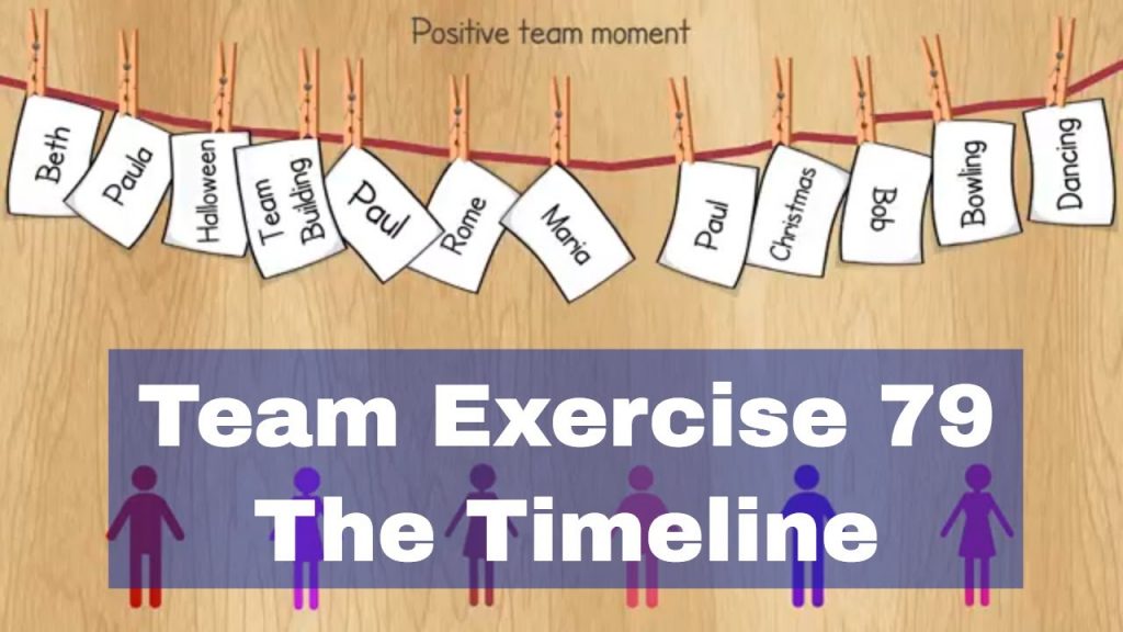 Team Building Training - The Timeline