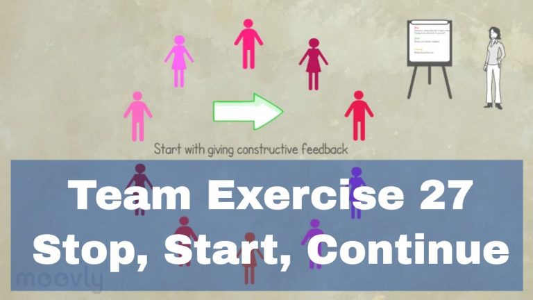 Team Exercises for small groups - Stop Start Continue